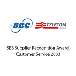 Awards & Recognition - Subex Limited