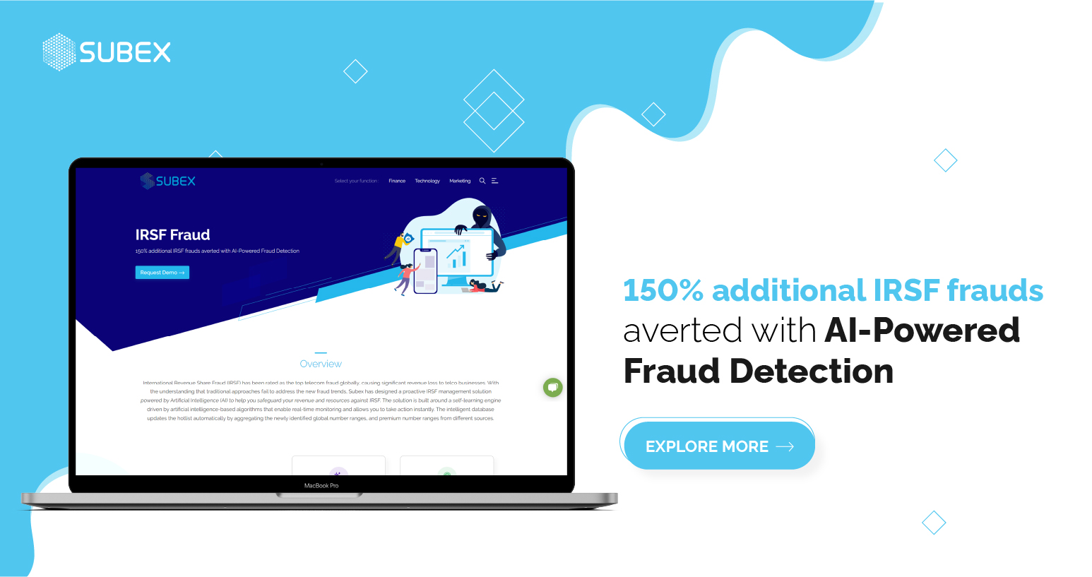 International Revenue Share Fraud | AI IRSF Fraud Detection