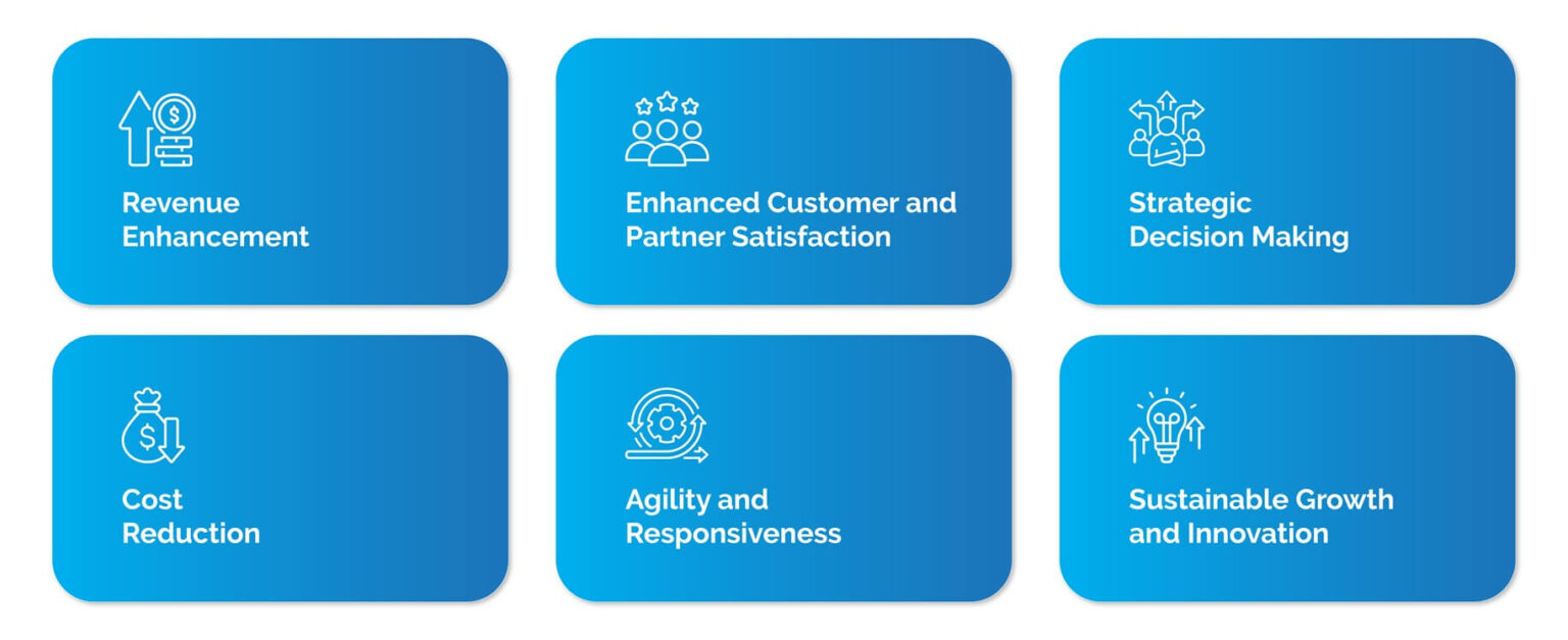 How AI and ML are Transforming Partner Settlement in the Telecom ...